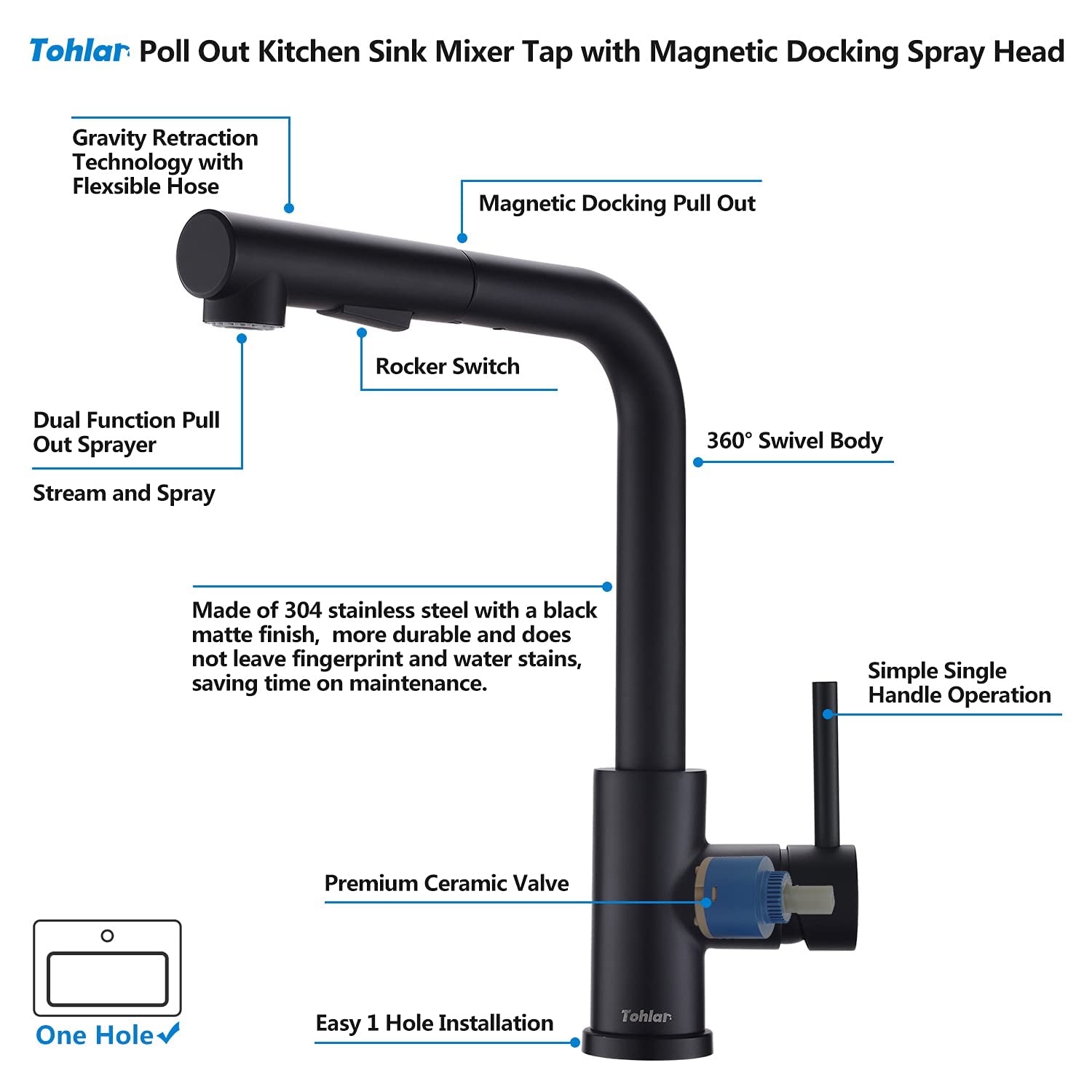 Matte Black Kitchen Faucet, Kitchen Faucet with Pull-out Sprayer ...